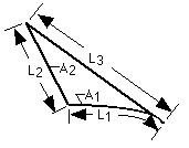 Radiation Configuration Factors C-6.html